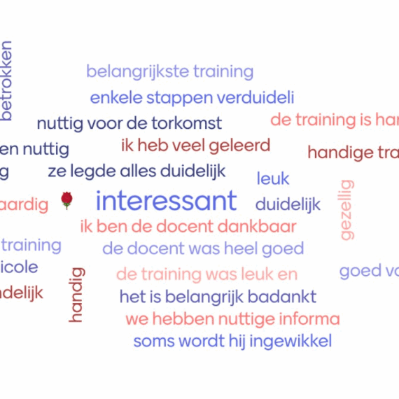 When to use 'hebben' or 'zijn' (perfectum)? - Better Understanding